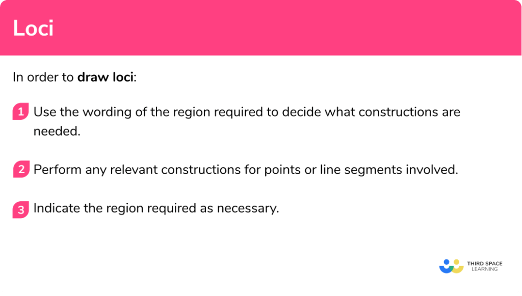 Loci - GCSE Maths - Steps, Examples & Worksheet