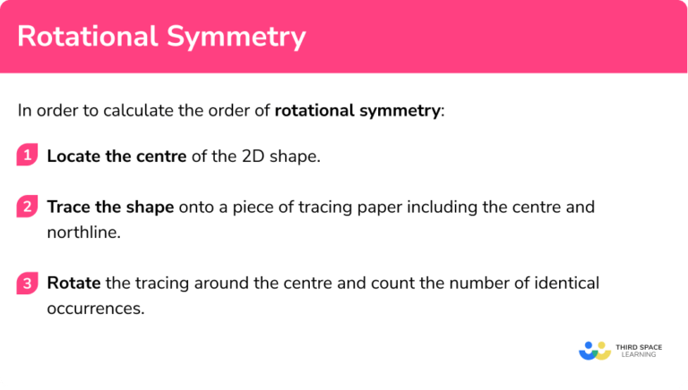 Rotational Symmetry - GCSE Maths - Steps, Examples & Worksheet