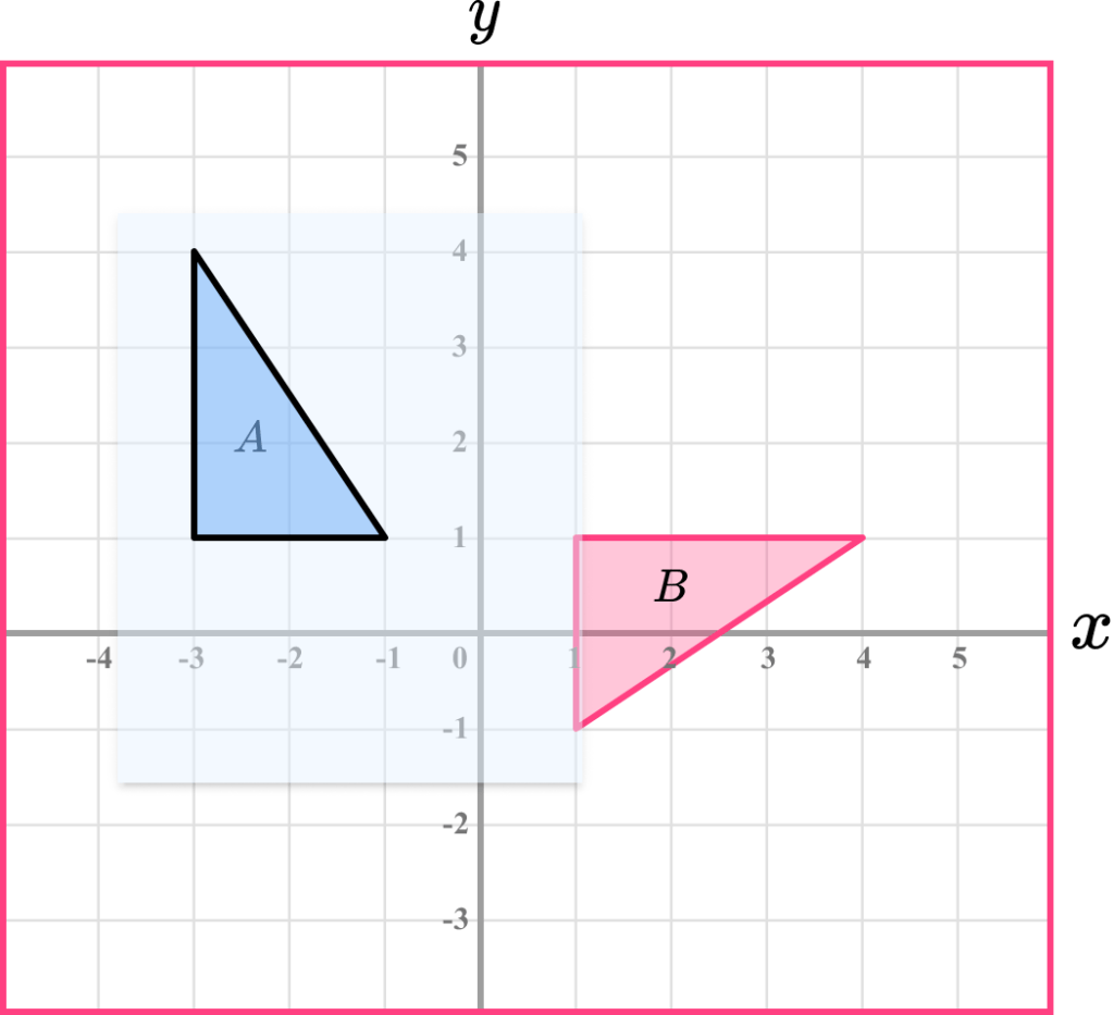 Rotations GCSE Maths Steps Examples Worksheet