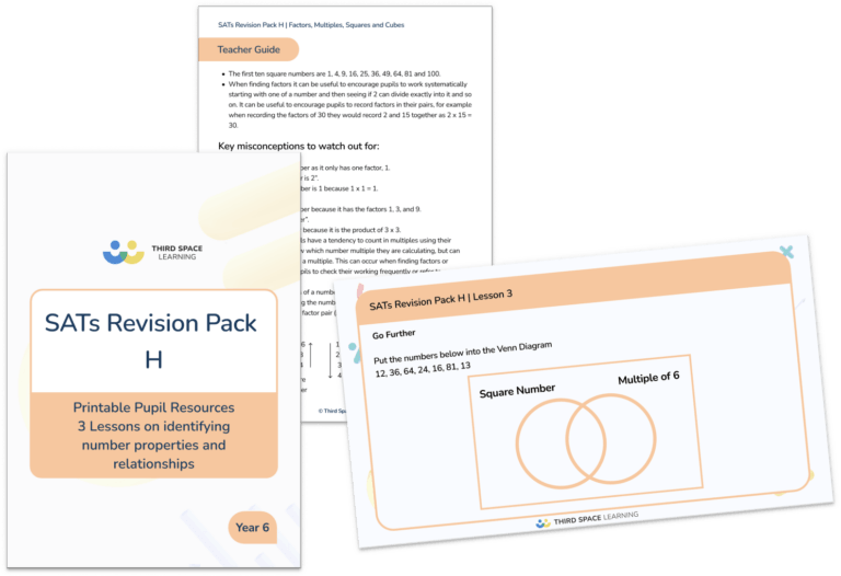 What Are Factors And Multiples? Explained For Primary School