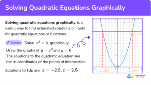 Solving Quadratic Equations Graphically - GCSE Maths Revision Guide