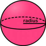 Sphere - GCSE Maths - Steps, Examples & Worksheet