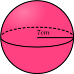 Sphere - GCSE Maths - Steps, Examples & Worksheet