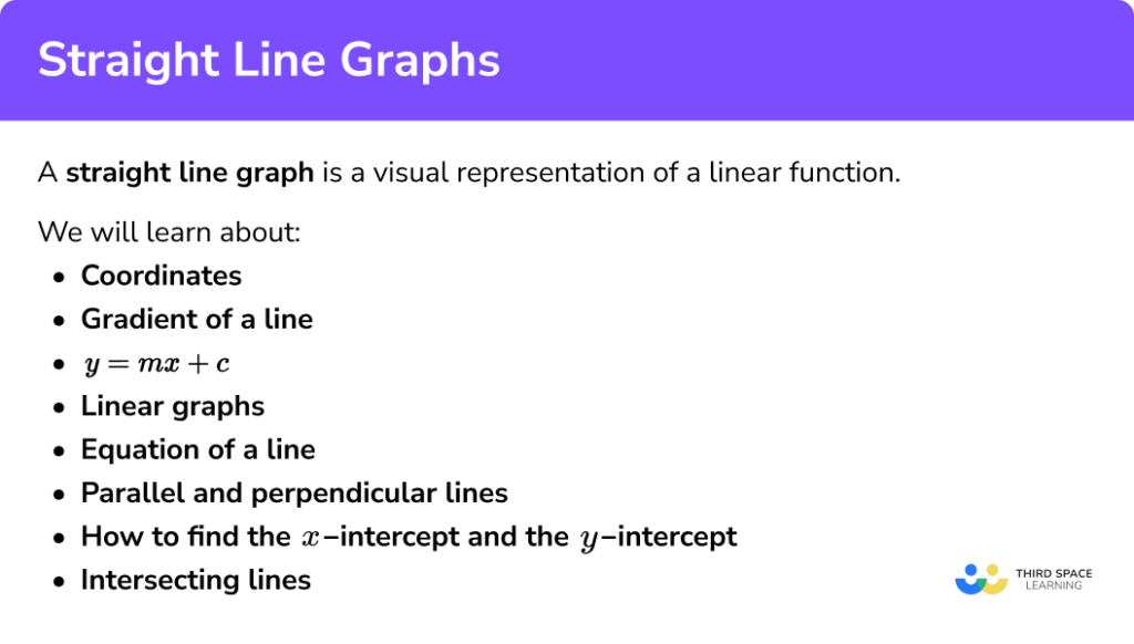 Straight Line Graphs - GCSE Maths - Steps & Examples