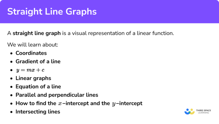 Straight Line Graphs - GCSE Maths - Steps & Examples