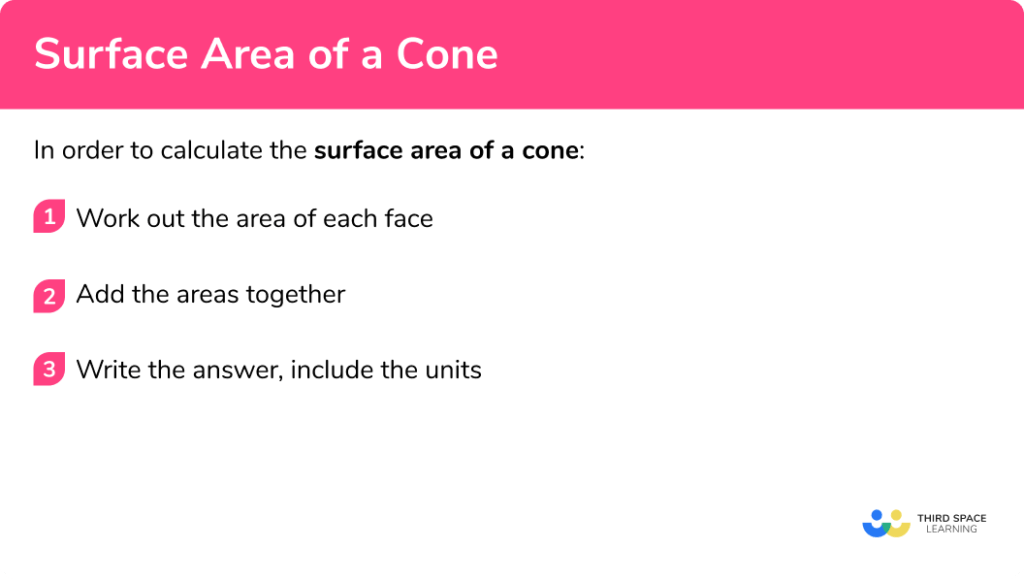 Surface Area Of A Cone - GCSE Maths - Steps & Examples