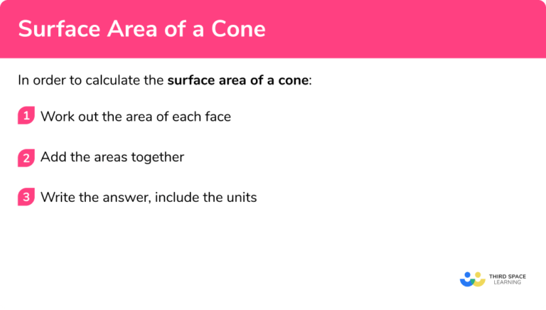 Surface Area Of A Cone - GCSE Maths - Steps & Examples