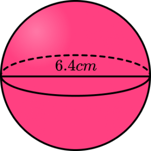 Surface Area of a Sphere - GCSE Maths - Steps & Examples