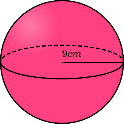 Surface Area of a Sphere - GCSE Maths - Steps & Examples