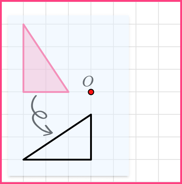 Transformations Gcse Maths Steps Examples And Worksheet