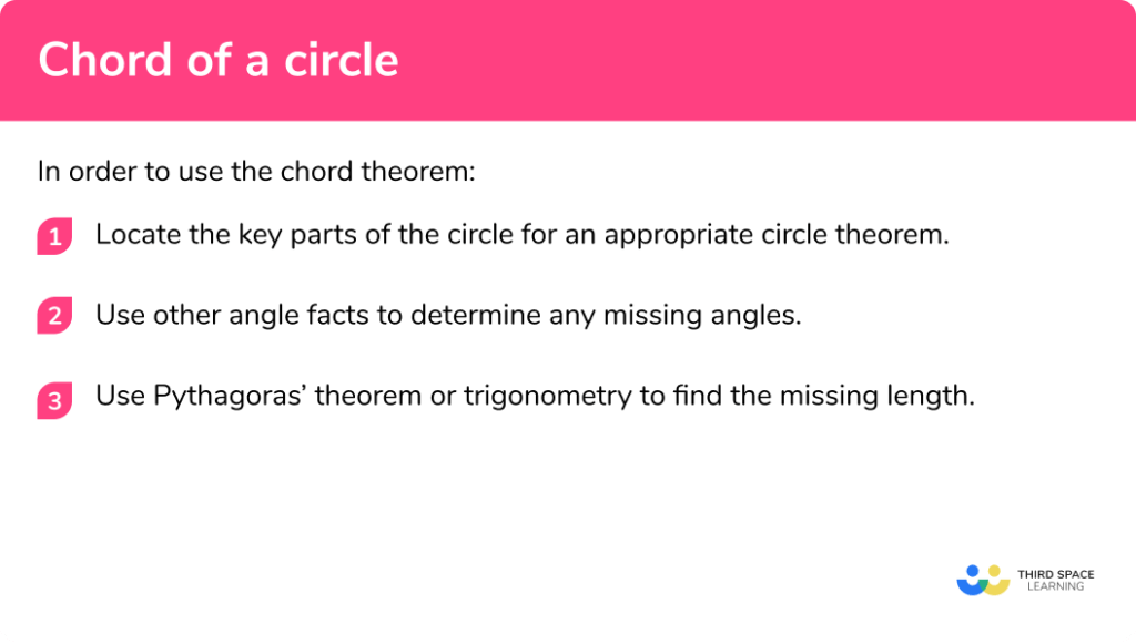 Chord of a Circle- GCSE Maths - Steps, Examples & Worksheet