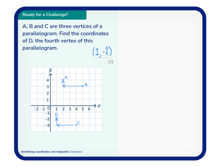 All GCSE Maths Topics And The Resources You'll Need To Teach Them