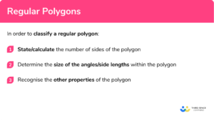 Regular Polygon - GCSE Maths - Steps, Examples & Worksheet