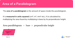 Area Of A Parallelogram- Steps, Examples & Worksheet