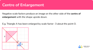 Centre of Enlargement - GCSE Maths - Steps, Examples & Worksheet