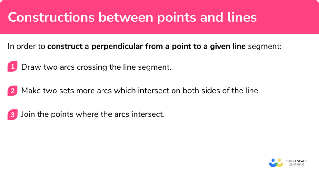 Constructing Perpendicular Lines - Steps, Examples & Worksheet