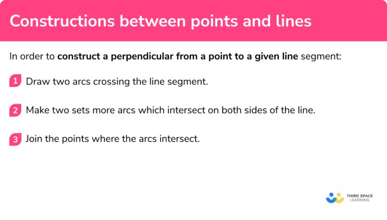 Constructing Perpendicular Lines - Steps, Examples & Worksheet