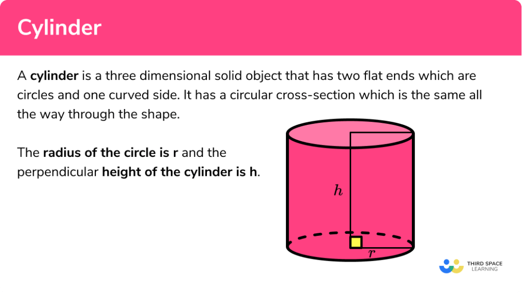 Cylinder GCSE Maths Steps Examples Worksheet Cylinder GCSE Maths Steps Examples Worksheet