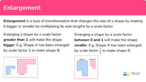 Enlargement - GCSE Maths - Steps, Examples & Worksheet