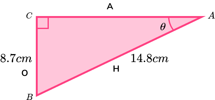 Hypotenuse - GCSE Maths - Steps, Examples & Worksheet