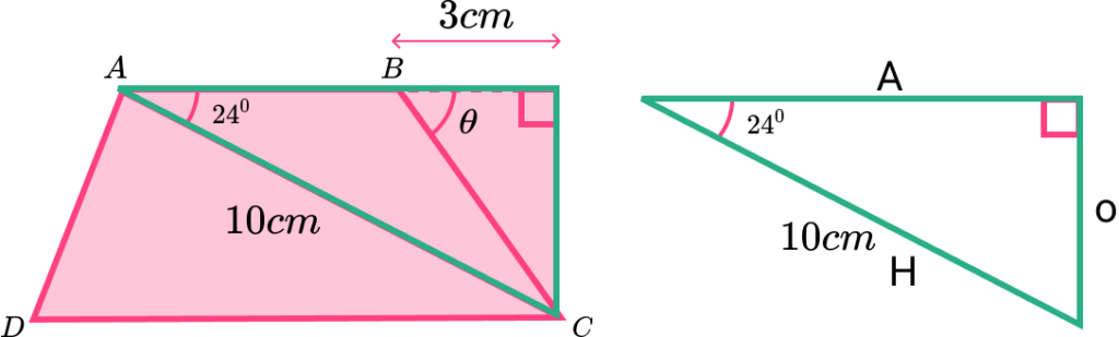 Hypotenuse - GCSE Maths - Steps, Examples & Worksheet