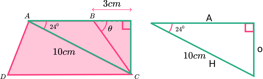 Hypotenuse - GCSE Maths - Steps, Examples & Worksheet