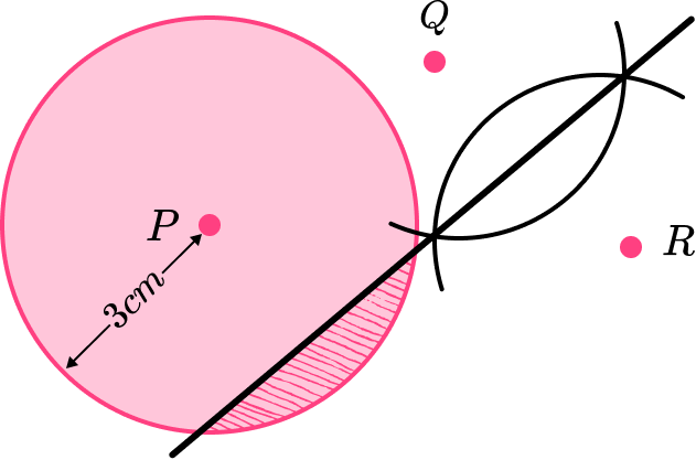 Loci - GCSE Maths - Steps, Examples & Worksheet