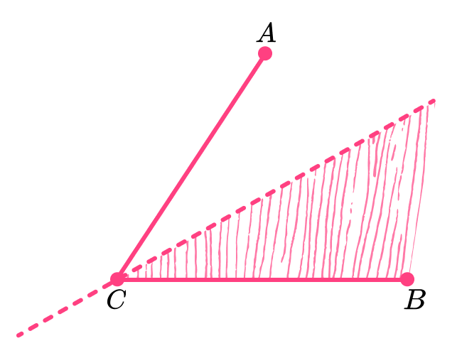 Loci Gcse Maths Steps Examples And Worksheet