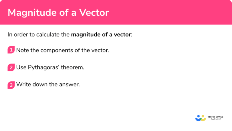 Magnitude Of A Vector - GCSE Maths - Steps, Examples & Worksheet