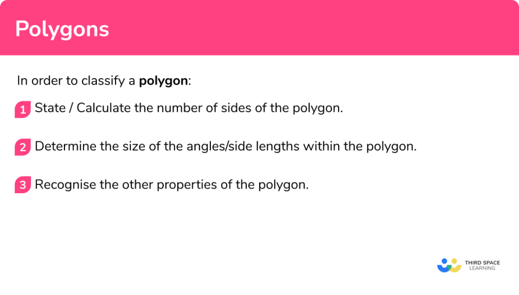 Polygons - GCSE Maths - Steps, Examples & Worksheet