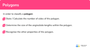 Polygons - GCSE Maths - Steps, Examples & Worksheet