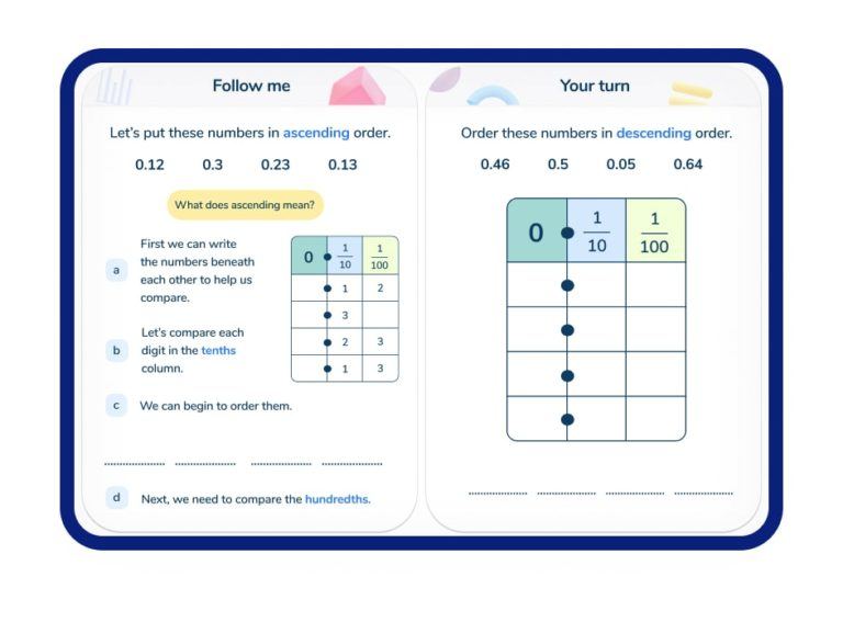 How It Works - Maths Intervention - Online Tuition - Third Space Learning