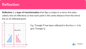 Reflection - GCSE Maths - Steps, Examples & Worksheet