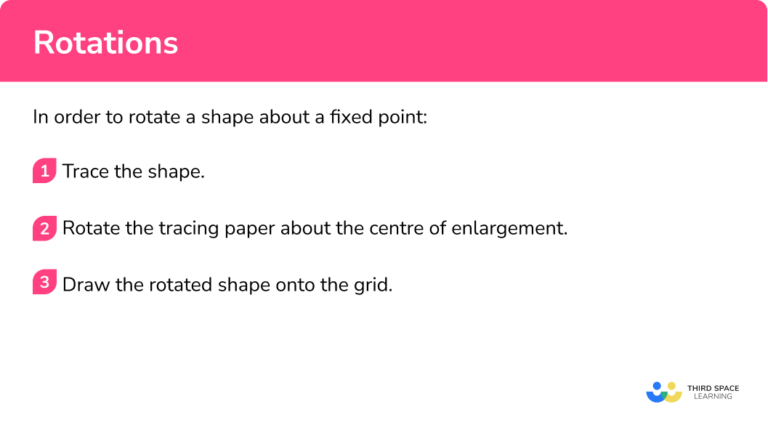 Rotations - GCSE Maths - Steps, Examples & Worksheet