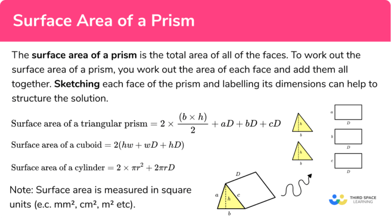 Surface Area Of A Prism - GCSE Maths - Steps & Examples