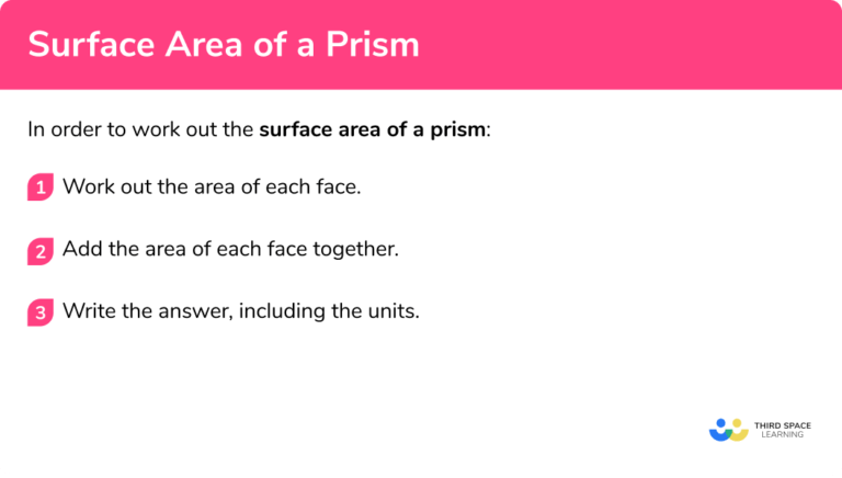 Surface Area Of A Prism - GCSE Maths - Steps & Examples