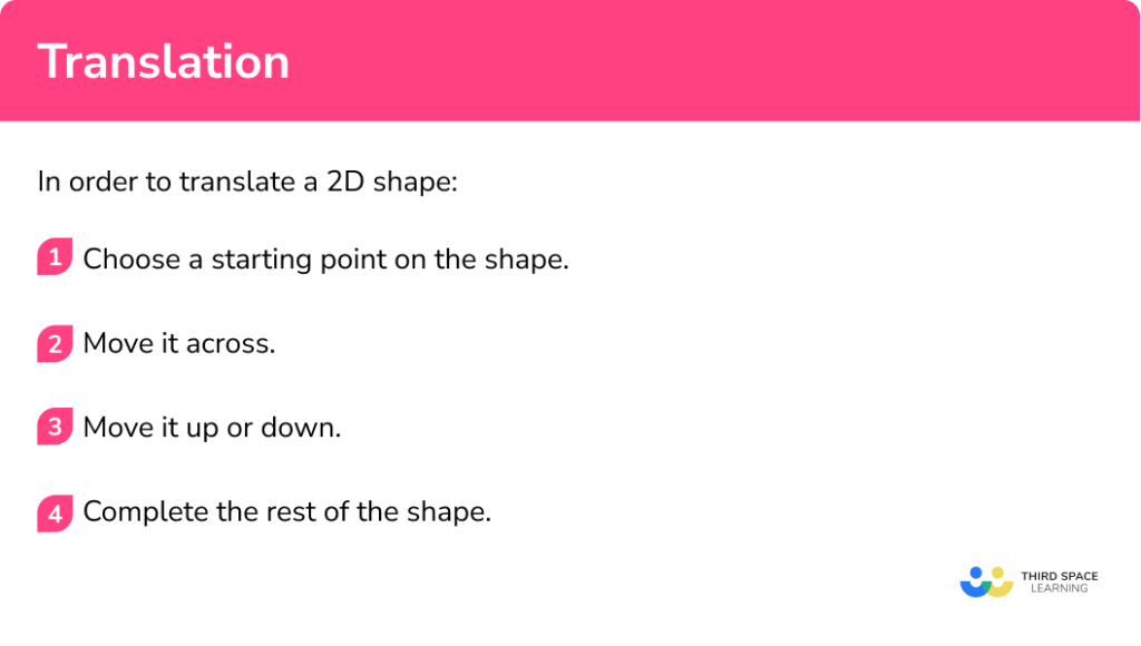 Translation - GCSE Maths - Steps, Examples & Worksheet