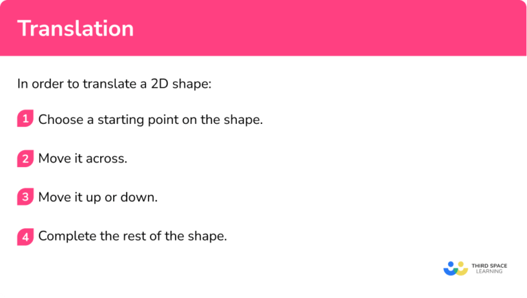 Translation - GCSE Maths - Steps, Examples & Worksheet