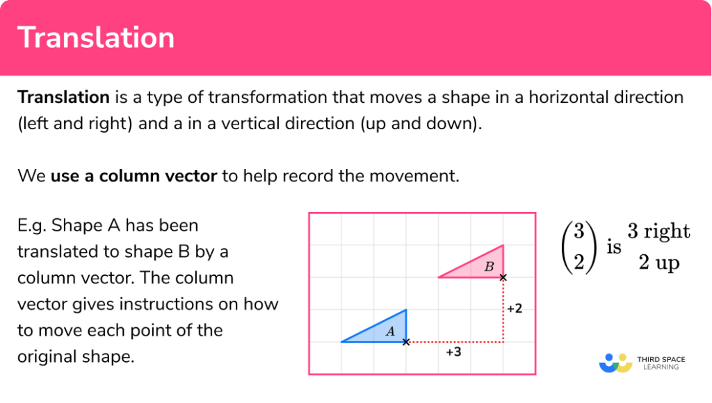 Translation - GCSE Maths - Steps, Examples & Worksheet