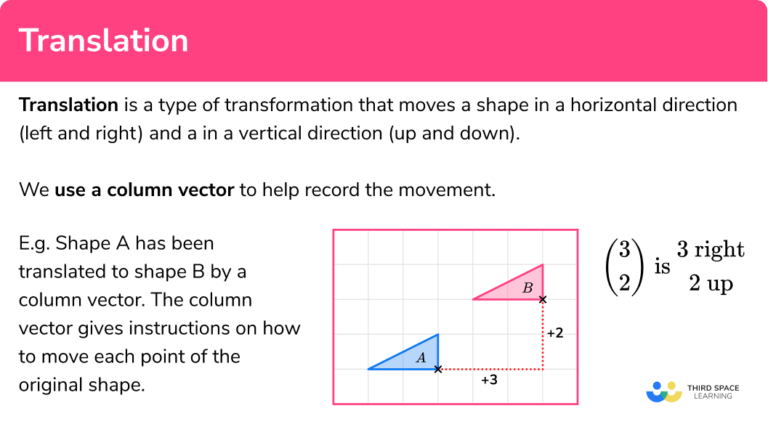 Translation - GCSE Maths - Steps, Examples & Worksheet