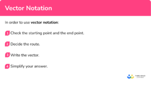 Vector Notation - GCSE Maths - Steps, Examples & Worksheet