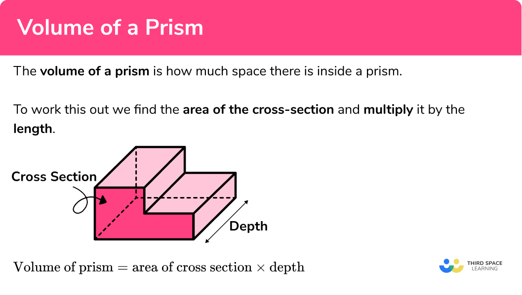 Volume Of A Prism GCSE Maths Steps Examples Worksheet