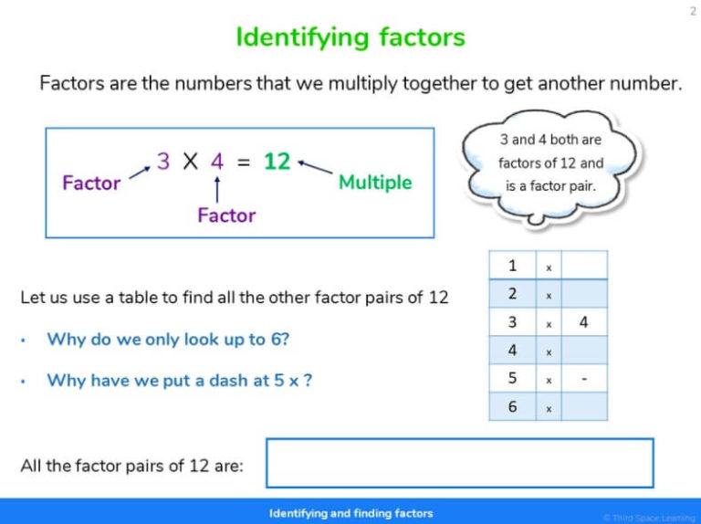 FREE What Are Factors: Explained for Primary School Worksheets - Third ...