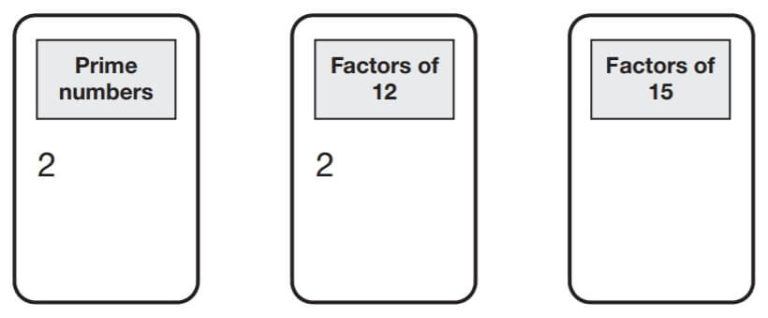 FREE What Are Factors: Explained for Primary School Worksheets - Third ...