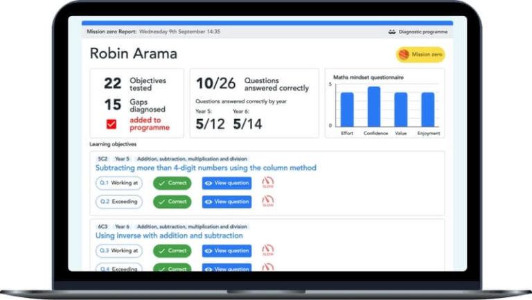 Low Threshold High Ceiling Activities For A Mixed Ability Classroom