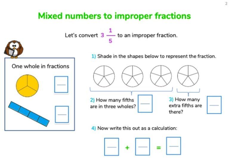What Is A Mixed Number Explained For Primary School