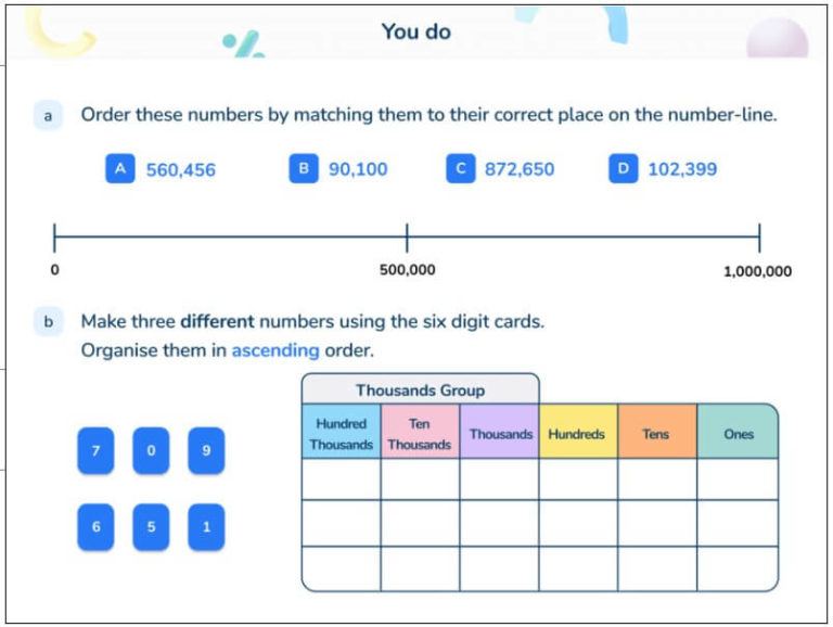 The Structure Of A Third Space Learning KS2 Lesson