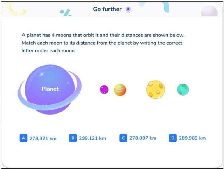 The Structure Of A Third Space Learning KS2 Lesson