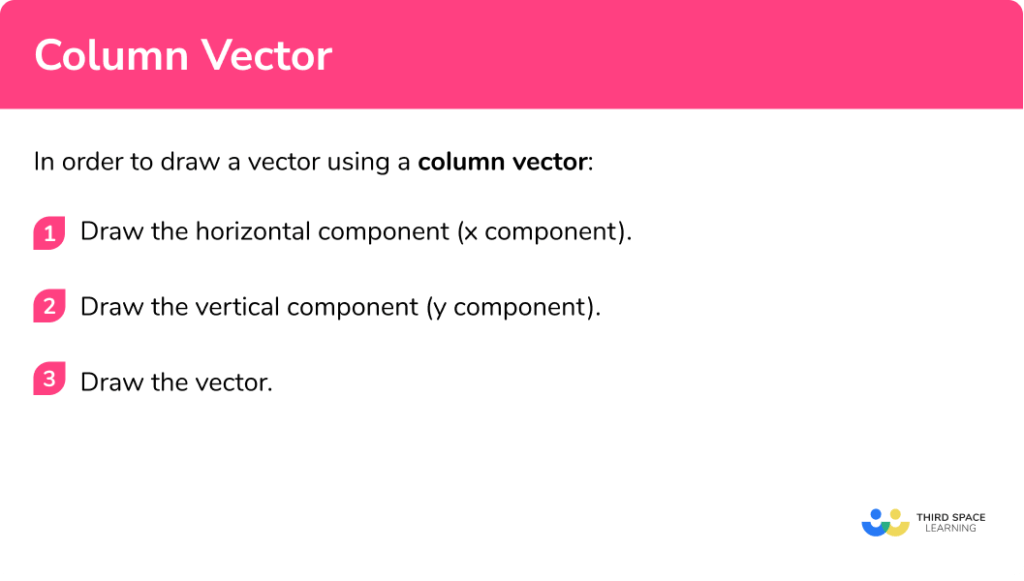 Column Vector - GCSE Maths - Steps, Examples & Worksheet