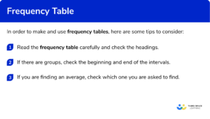Frequency Table - GCSE Maths - Steps, Examples & Worksheet
